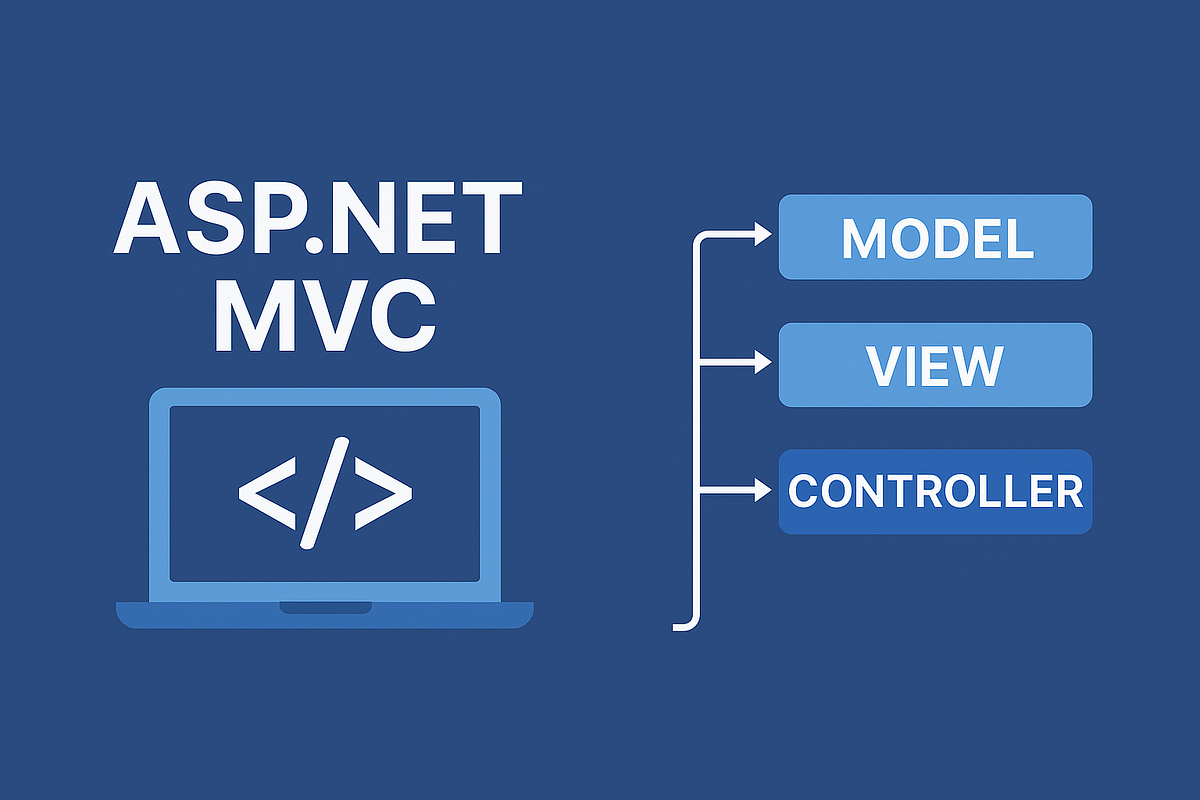 Beginners Guide to ASP.NET Core MVC | by Rodrick Lankford | Medium