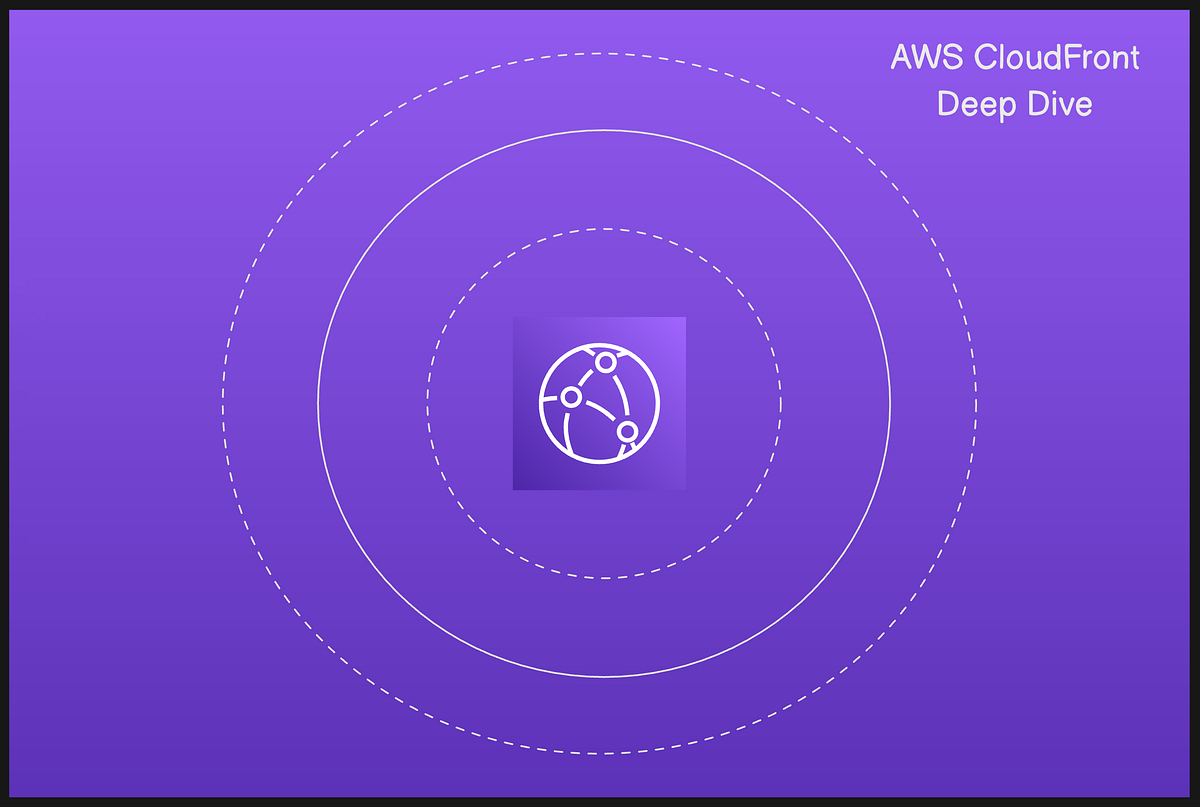 AWS CloudFront Deep Dive | By Joud W. Awad | Medium