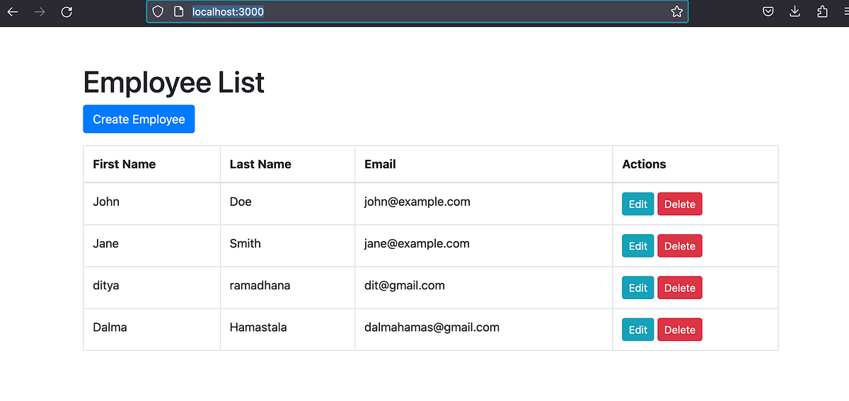 Backend Development Using Nodejs Mysql — Example By Aditya Ramadhana Medium