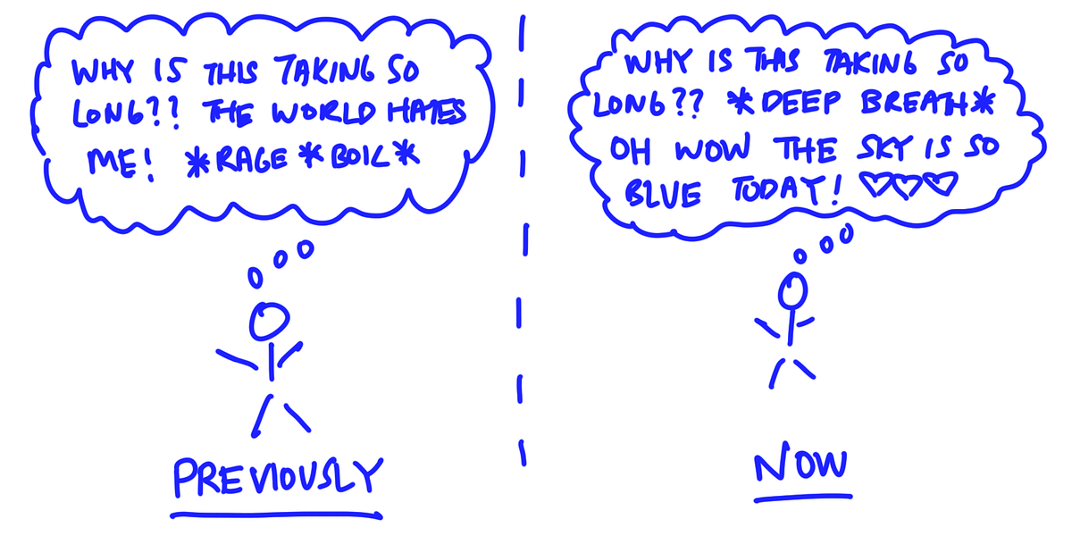 Practicing the ability to wait. Last week, I was able to complete two ...