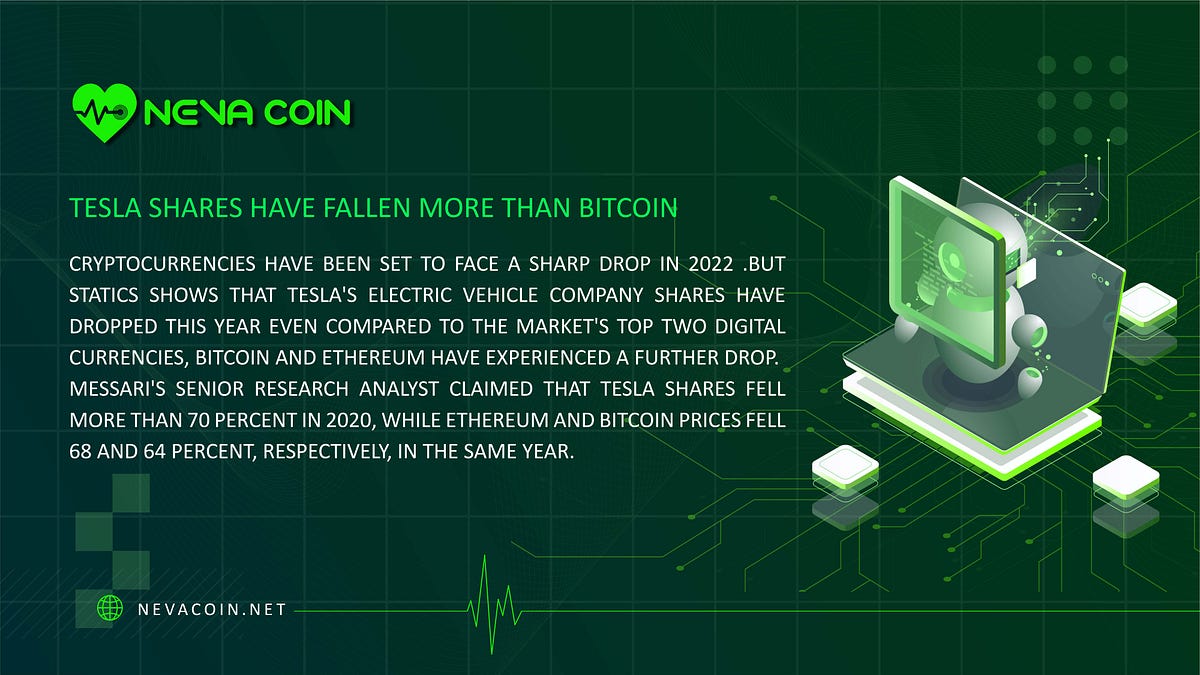 Tesla shares have fallen more than Bitcoin - Neva Coin - Medium