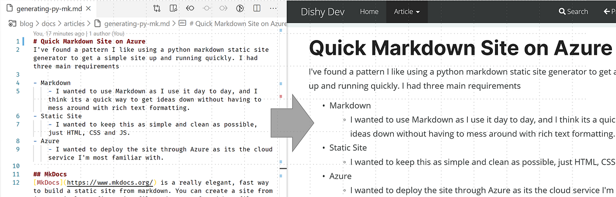 Deploying Markdown Site on Azure. This blog was originally posted on my ...