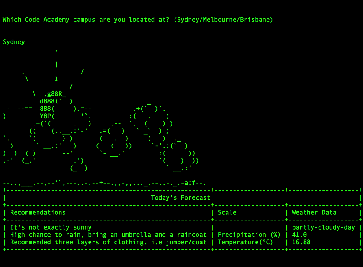 Week 3 Coding BootCamp Assignment | by Steven Vi | Medium