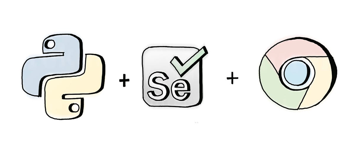 Automation of Google Image Scraping using Selenium | by Dian Octaviani ...