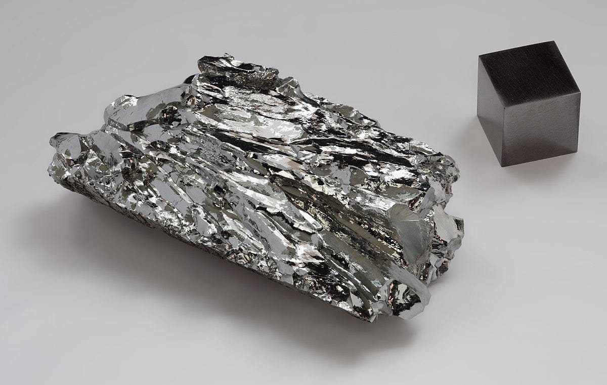 Molybdenum : Definisi dan Fungsi. Molybdenum (Mo), unsur kimia, logam ...