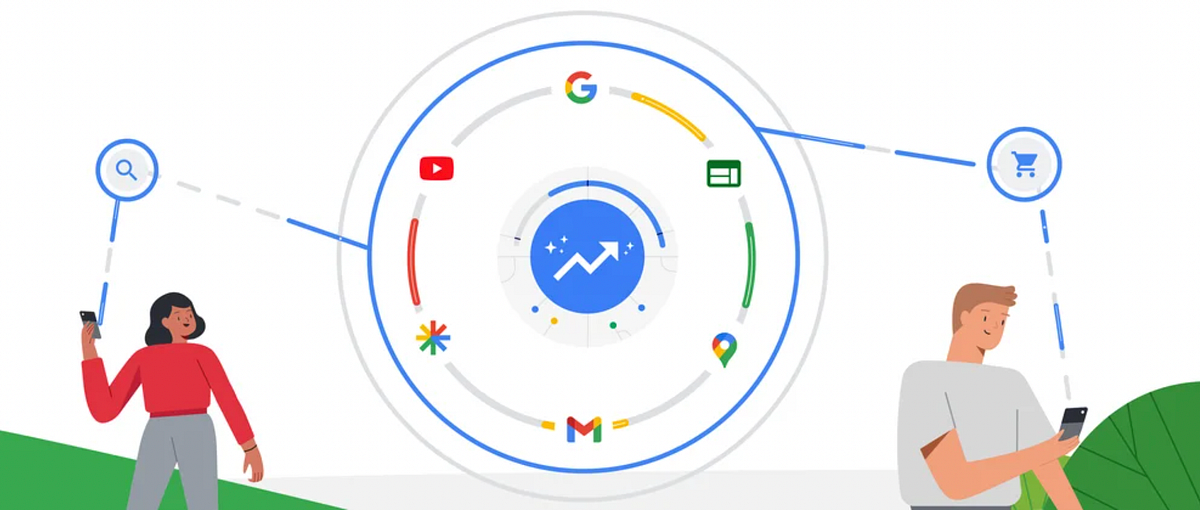 Google Performance Max - What is it? | by Jade Morand | Medium