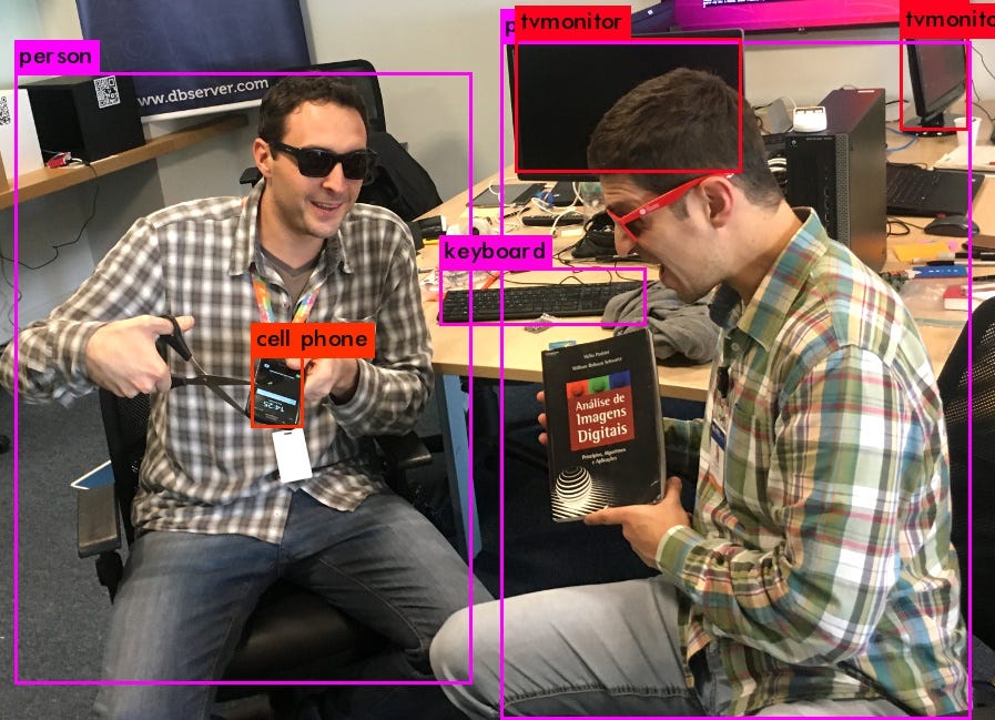 YOLO: Um sistema para detecção de classes de objetos em tempo real | by ...