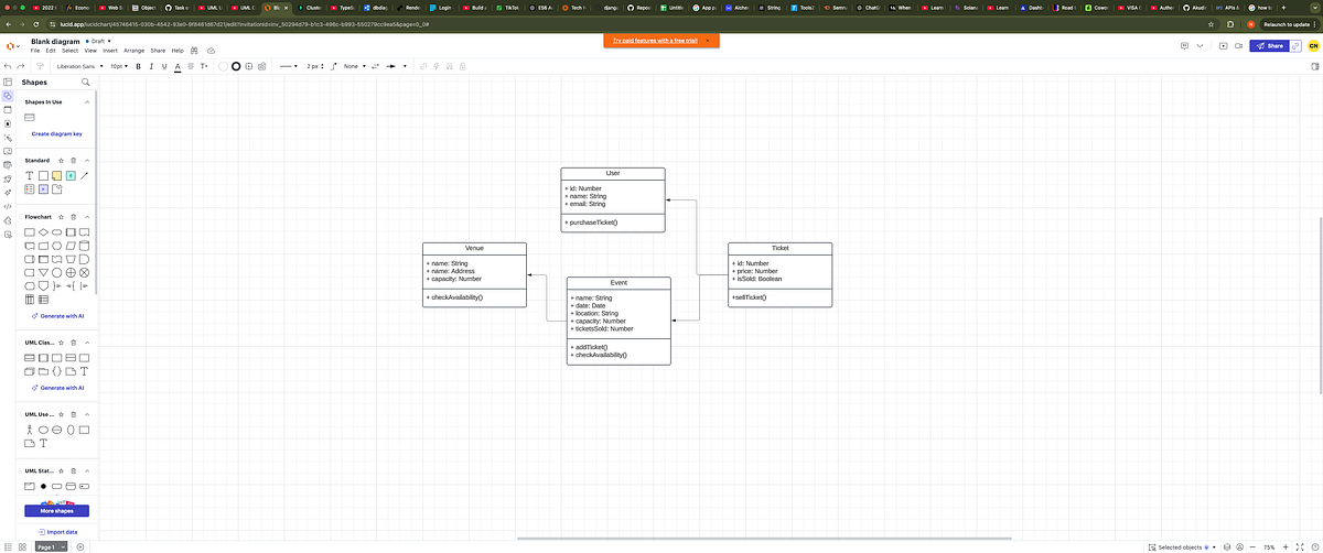 Discovering UML: My Journey and Insights | by Chukwuebuka Nweke | Medium