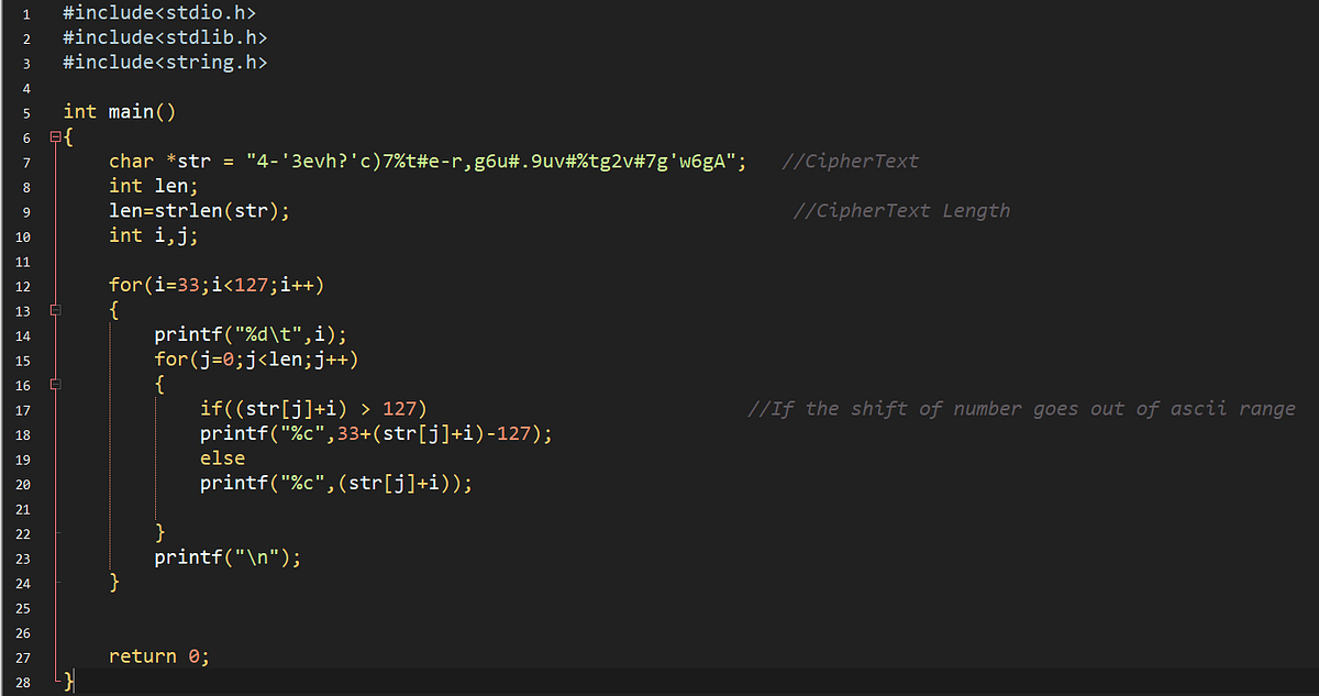 Pico CTF 2018: Caesar Cipher 2 Writeup | by Tushar Kulkarni | Medium