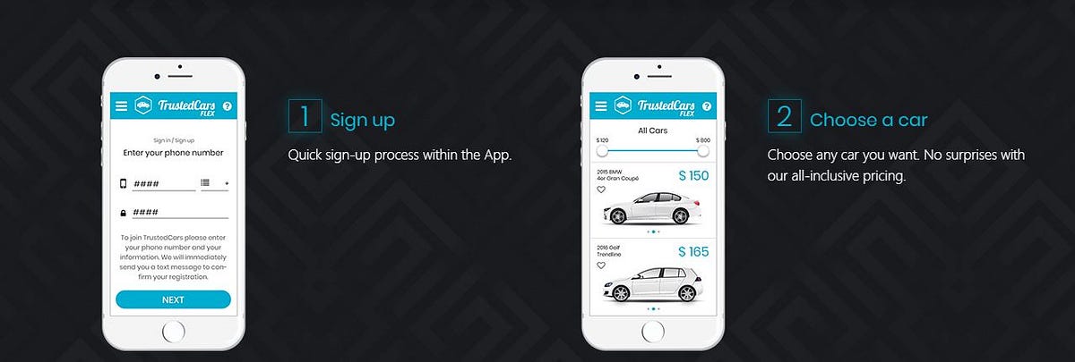 How Trusted cars works? How to book car within a minutes with trusted ...
