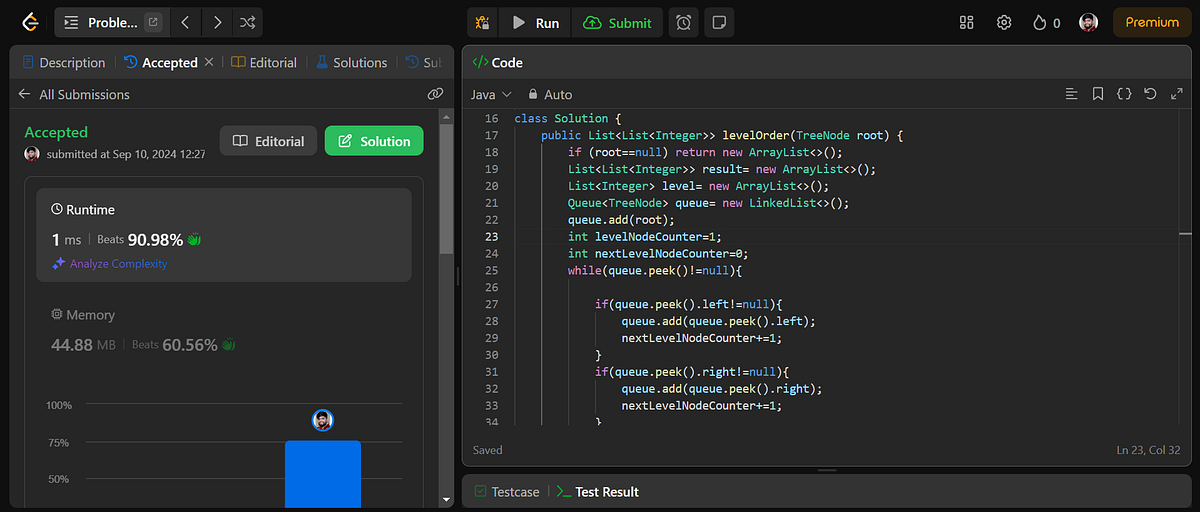 How to conquer the Tree: Unveiling Each Level in Order LeetCode | by ...