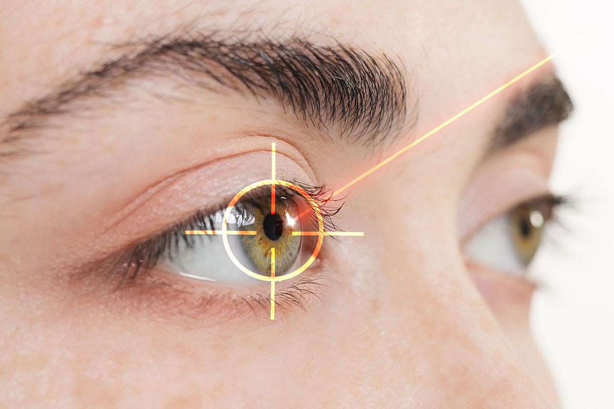 Types of laser eye surgery available in Hyderabad, the most common are ...