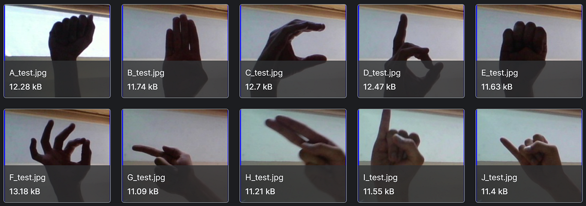 ASL Alphabet Translator. Created by: Shawn Cooper, Sara Powers… | by ...