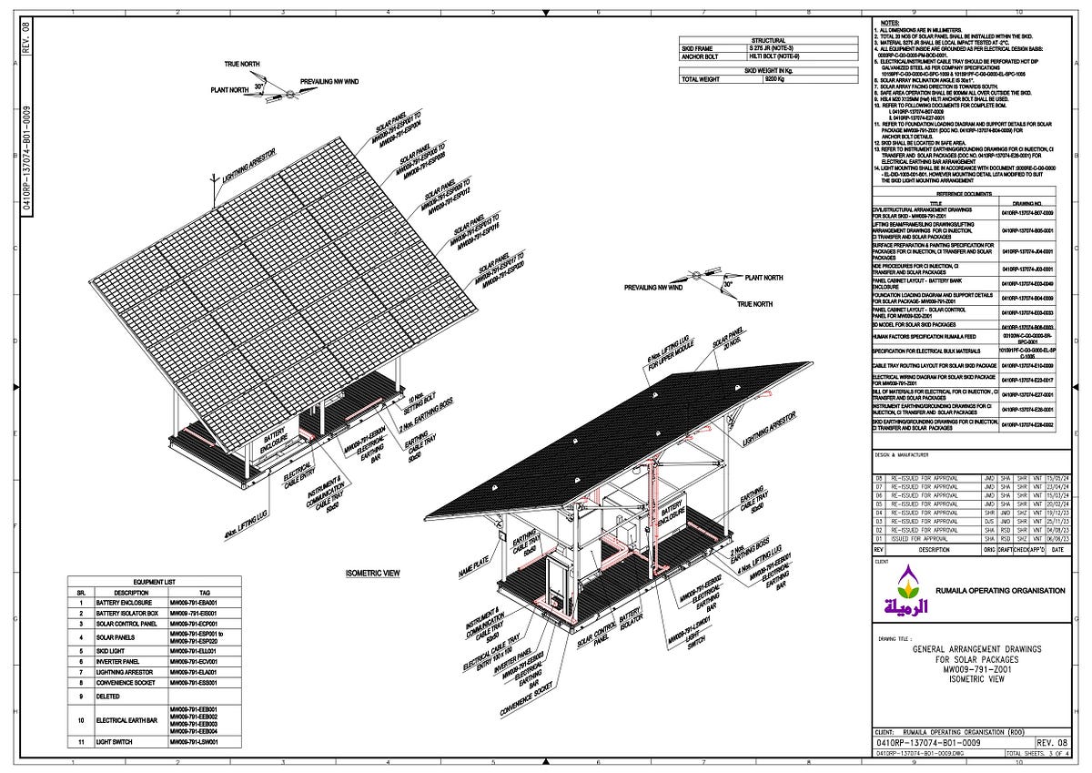 DESIGN SOLAR SYSTEM FOR CHEMICAL INJECTION - Jalal Abdulhasan Mohammed ...