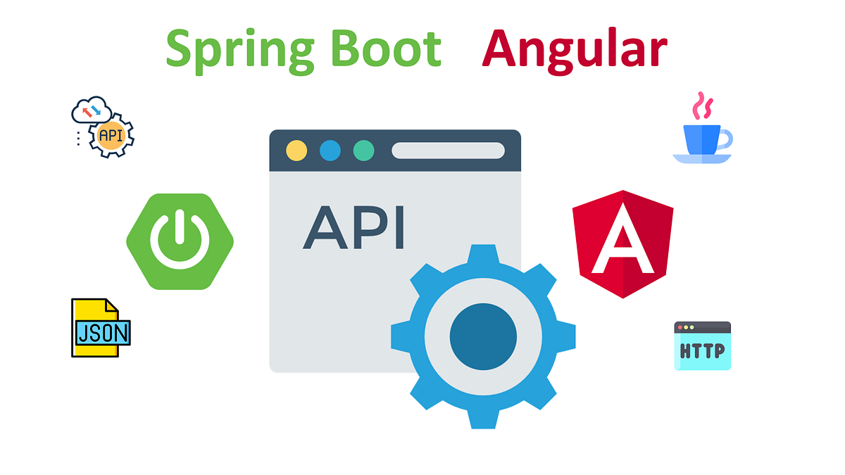 From Development to Deployment: Packaging Angular and Spring Boot in a ...