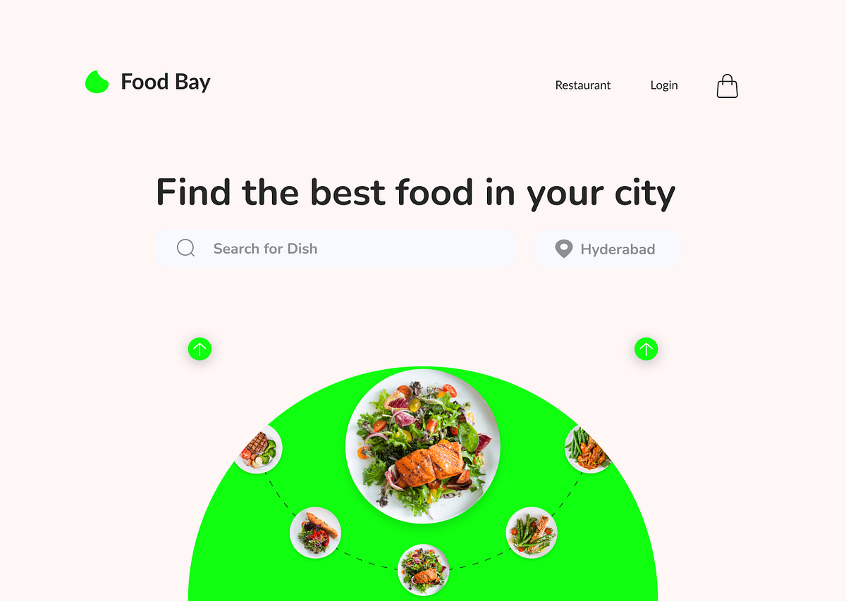 Food Bay - p.Siddhartha - Medium