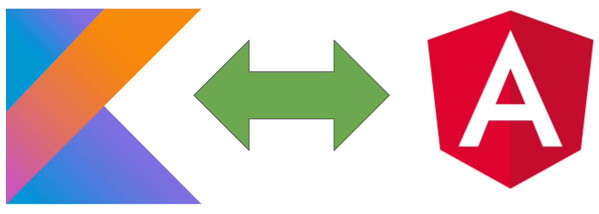 Building Web Applications with Kotlin and TypeScript | by Dr. David H ...