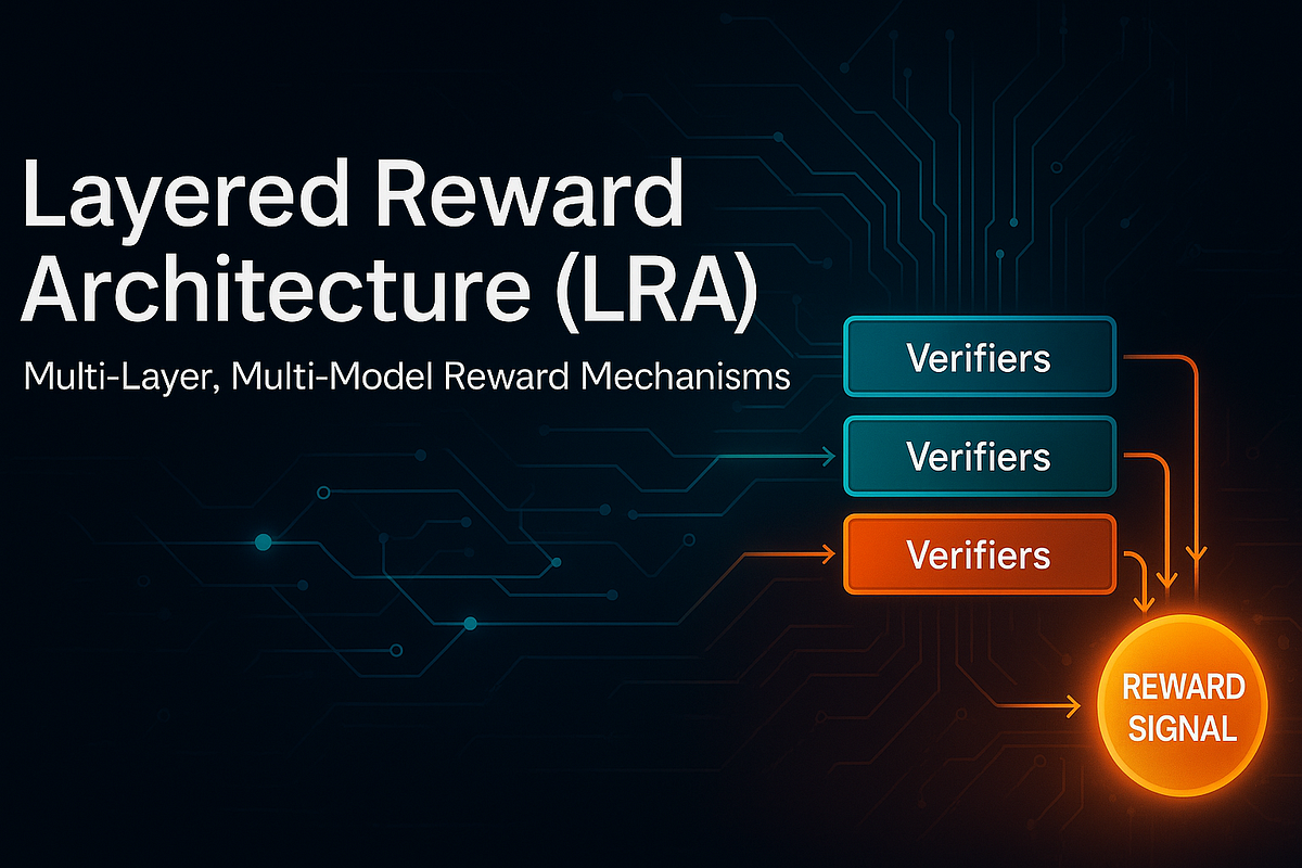 The Layered Reward Architecture (LRA): A Complete Guide to Multi-Layer ...