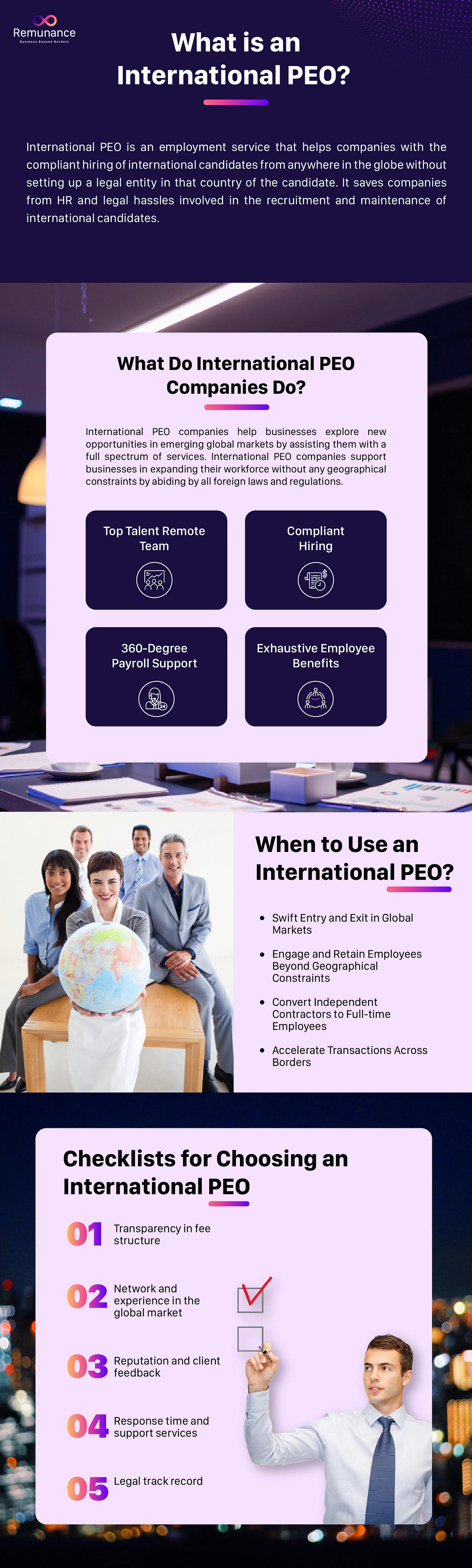 International PEO Services Infograms - REMUNANCE PVT LTD - Medium