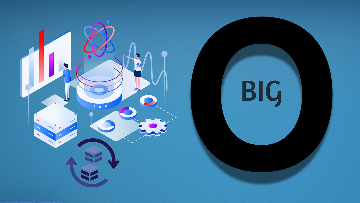 Big O Notation. Big O notation describes how the run… | by Fathima ...