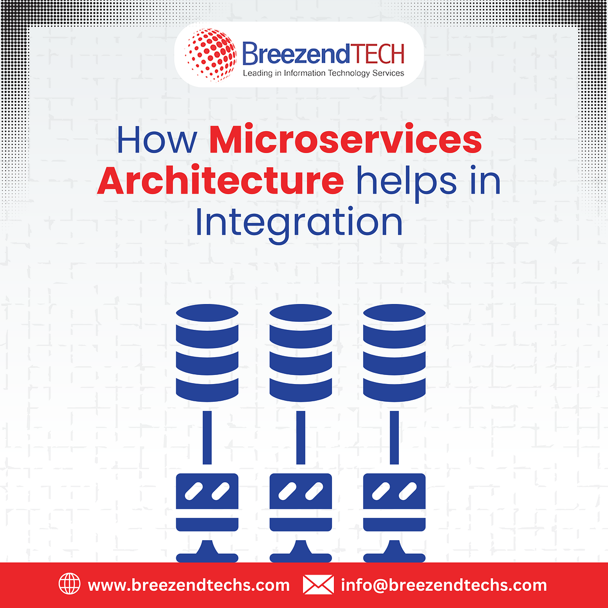 How Microservices Architecture helps in Integration - Breeze End Technology - Medium