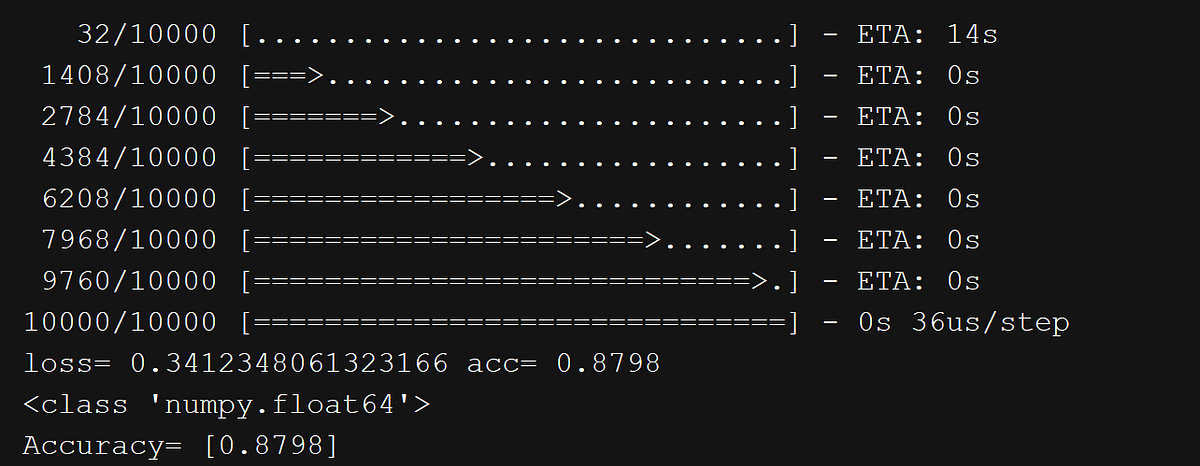 Part 2: Build a Neural Network with Tensorflow | by Free of Confines ...