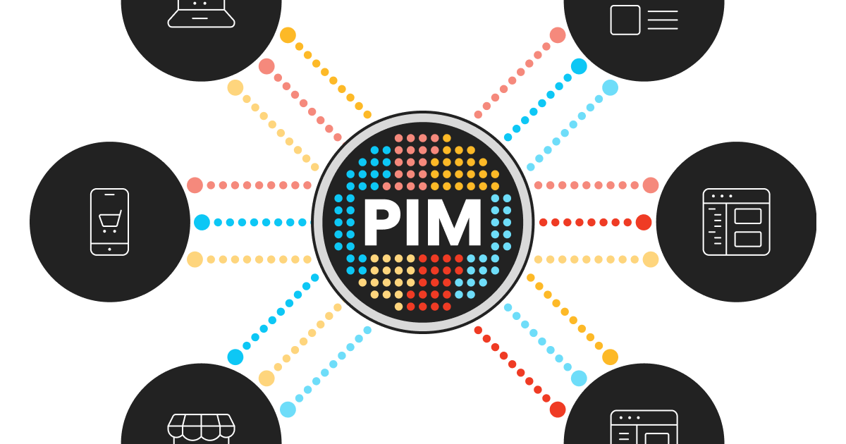 Harnessing the Potential of PIM in Retail: A Comprehensive Examination ...
