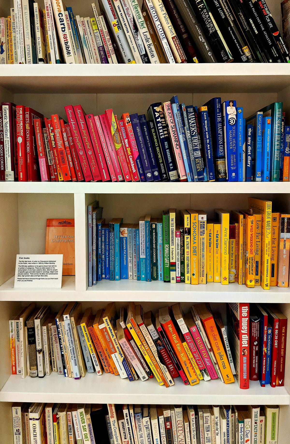 How I Built a Reading Habit that Helps Me Read One Book Per Month ...