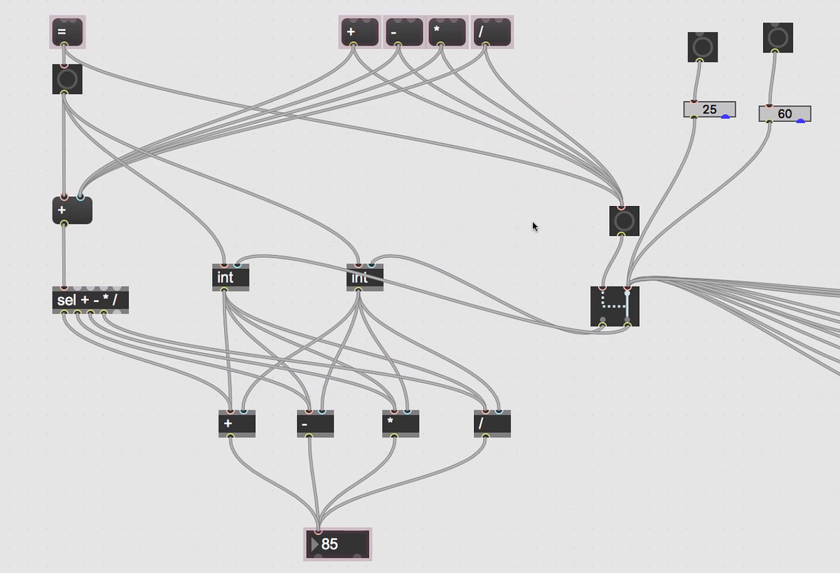 Live Electronics in Concert Music: Techniques & Challenges | by Jinhee Han | Medium
