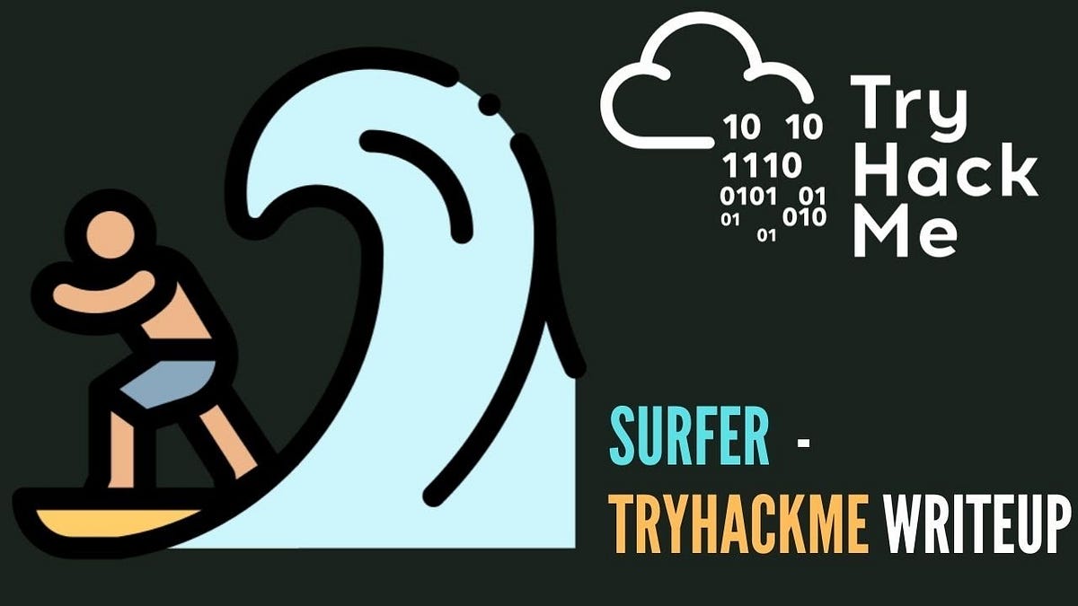 Write Up Solving The Tryhackme “surfer” Room By Muhammad Shaheer Jun 2024 Medium