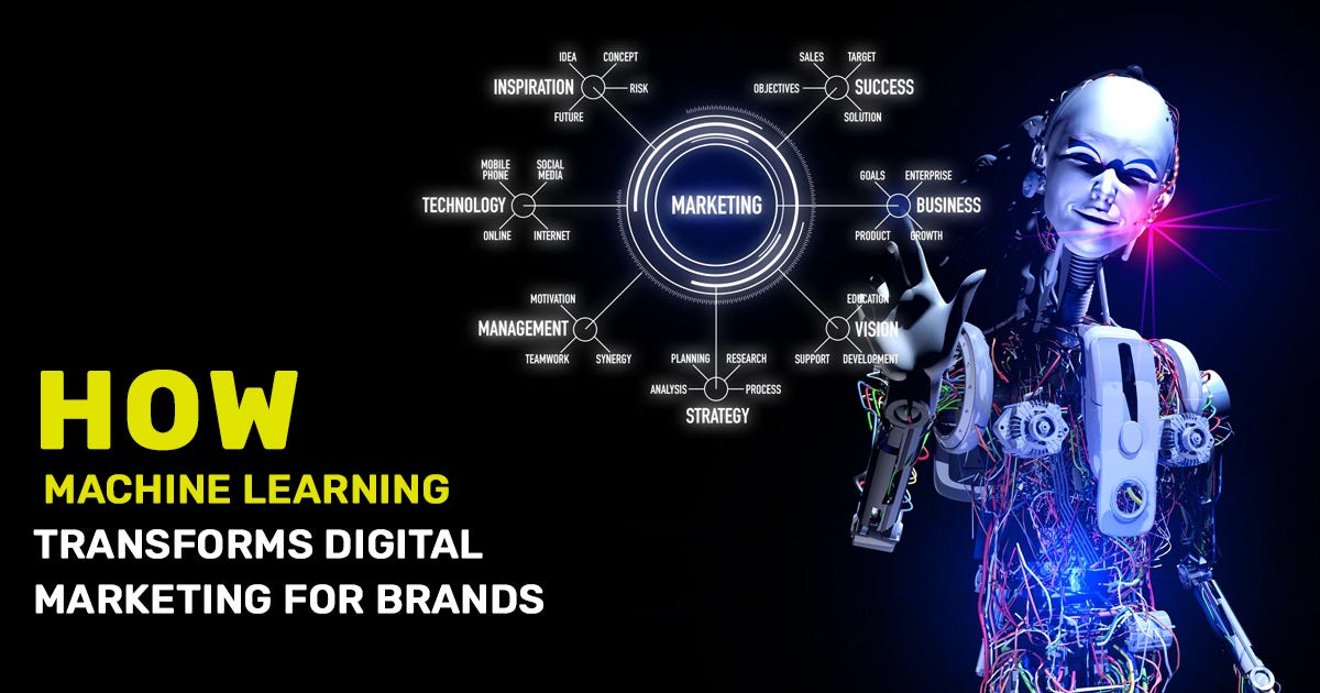 How Machine Learning Changes Digital Marketing for Brands | by Mariox ...