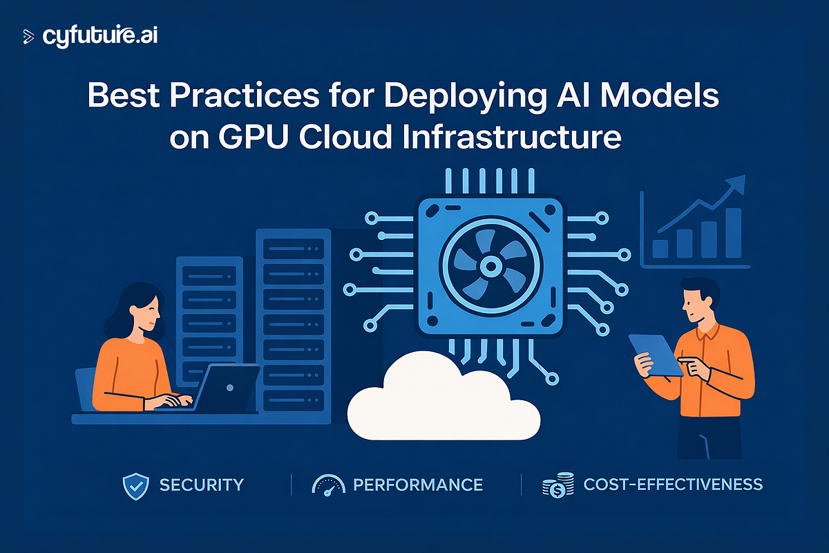 Best Practices for Deploying AI Models on GPU Cloud Infrastructure | by ...