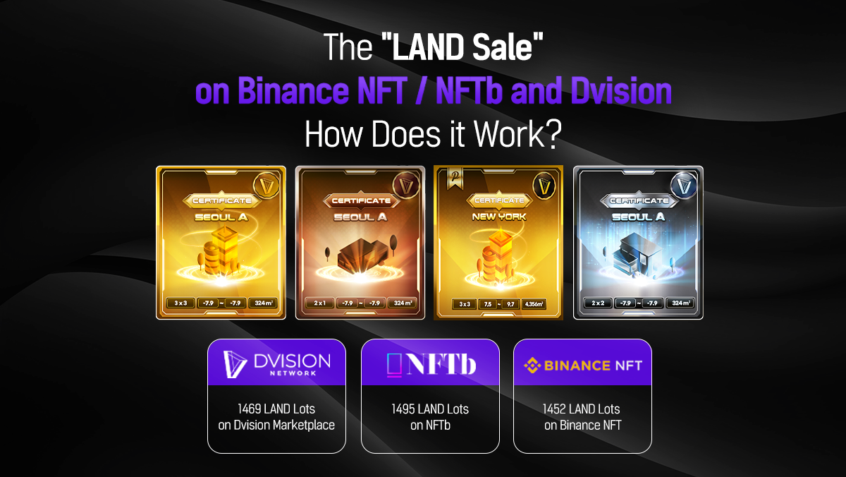The “LAND Sale” on Binance NFT & NFTb and Dvision — How Does it Work? 🧐 ...