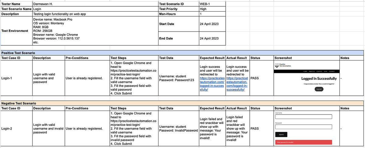 Crafting Clear and Effective Test Cases: Best Practices for High ...