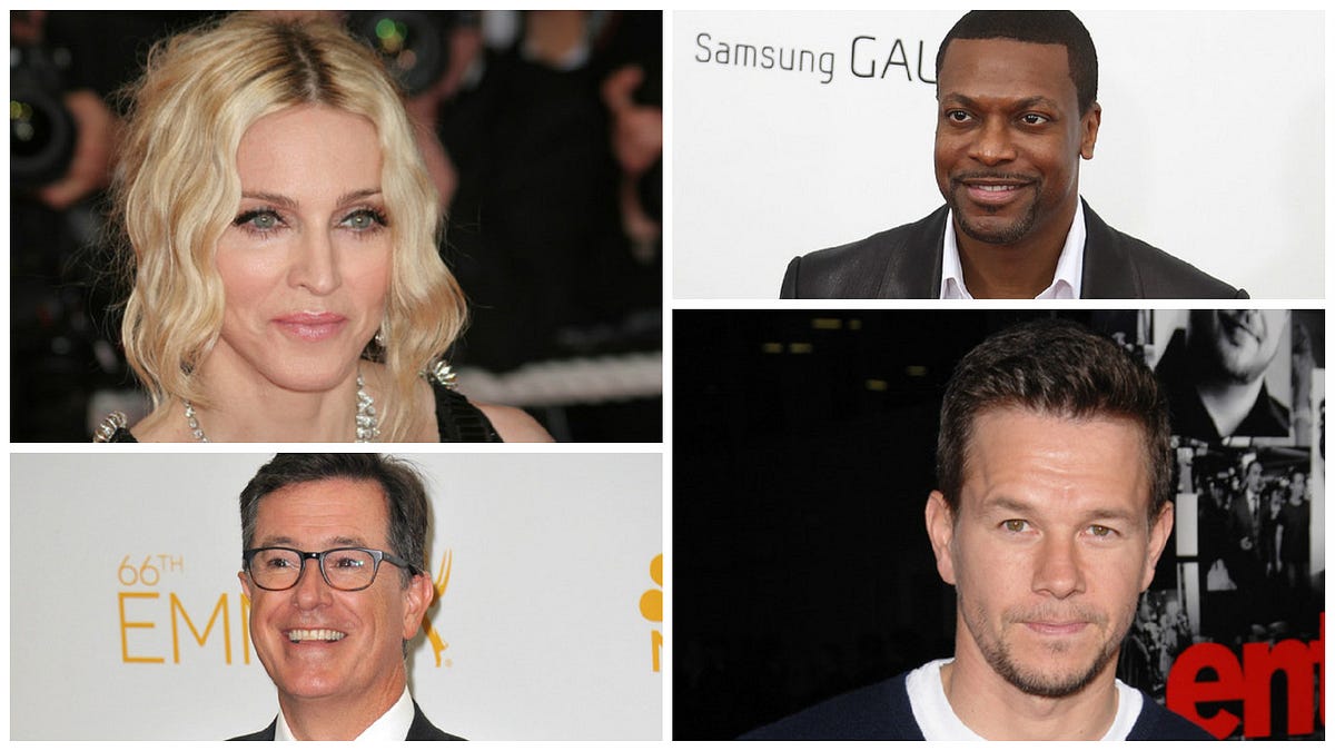 12 Celebrities You Didn’t Know Are Actually Religious | by Amanda ...