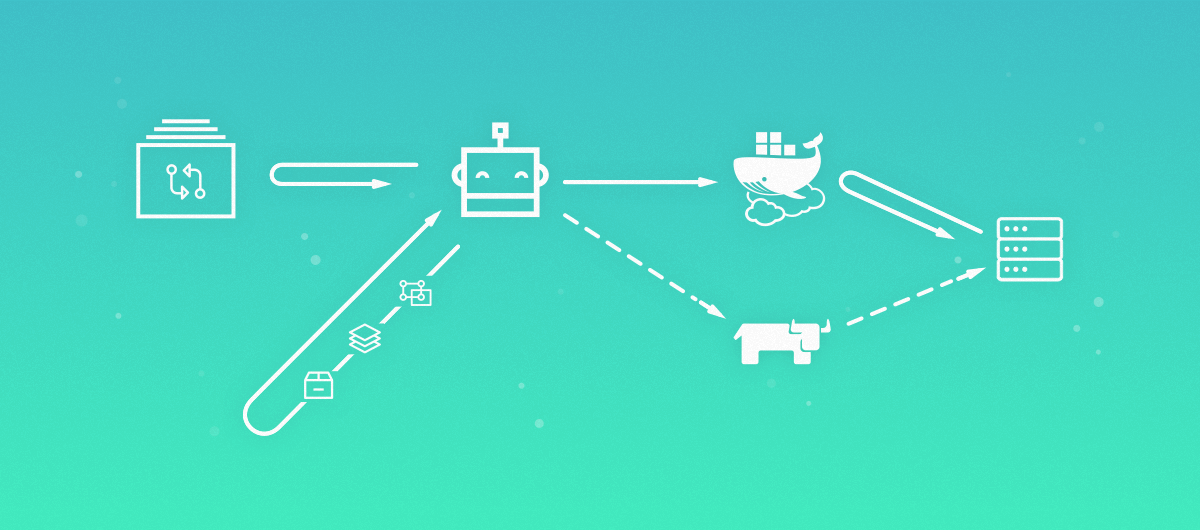 Build pipeline: release your web and mobile app at the push of a button ...