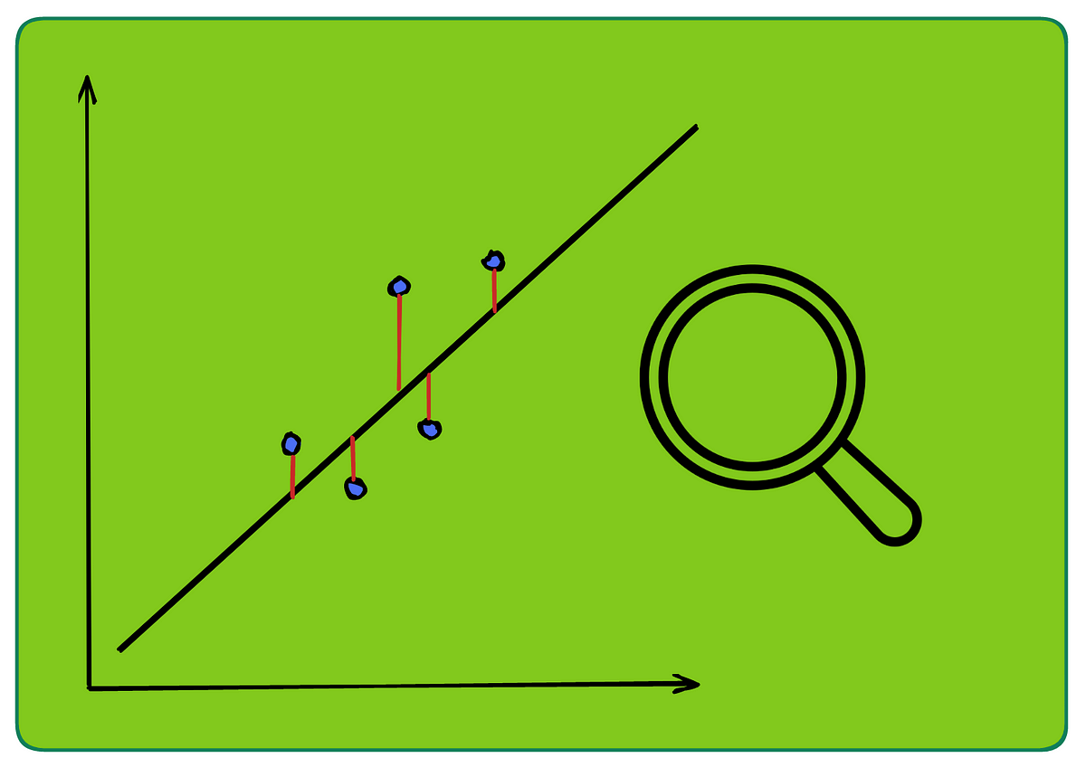 A Comprehensive Overview of Regression Evaluation Metrics | BARD AI A Comprehensive Overview of Regression Evaluation Metrics | BARD AI