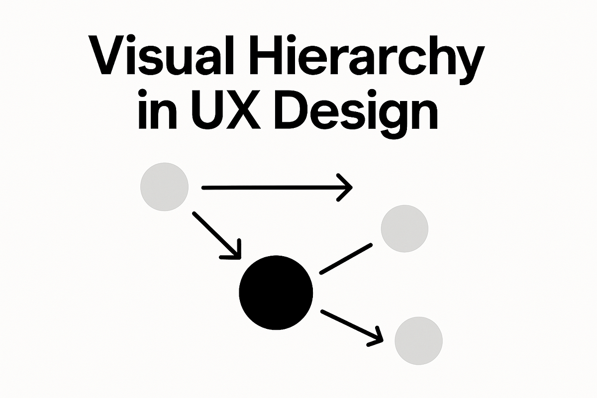 Why Clear Visual Hierarchy Can Make or Break Your UX Design | by Ankit ...