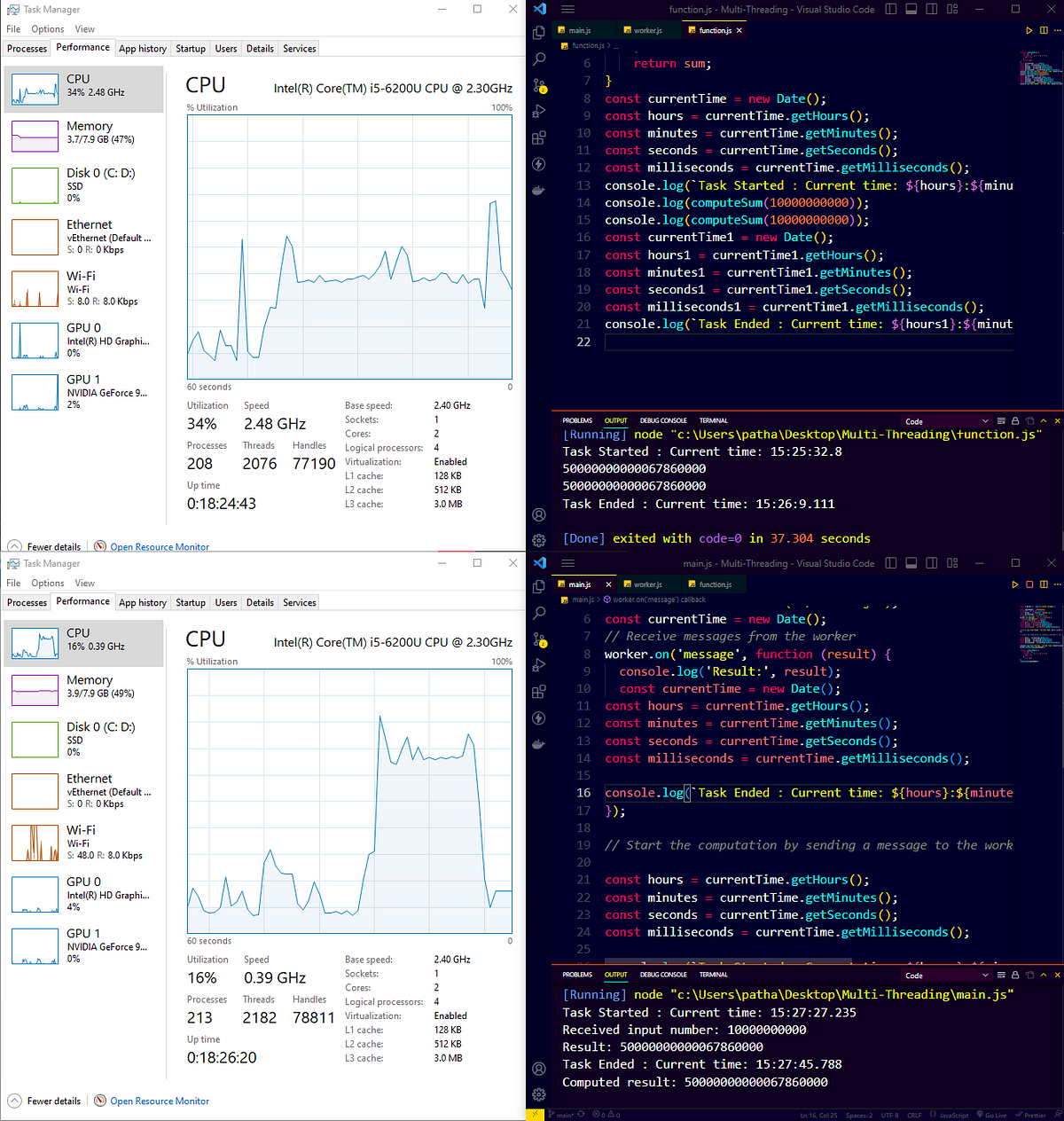 “optimizing Cpu Utilization With Multithreading Exploring Javascript Worker Threads” By 8153