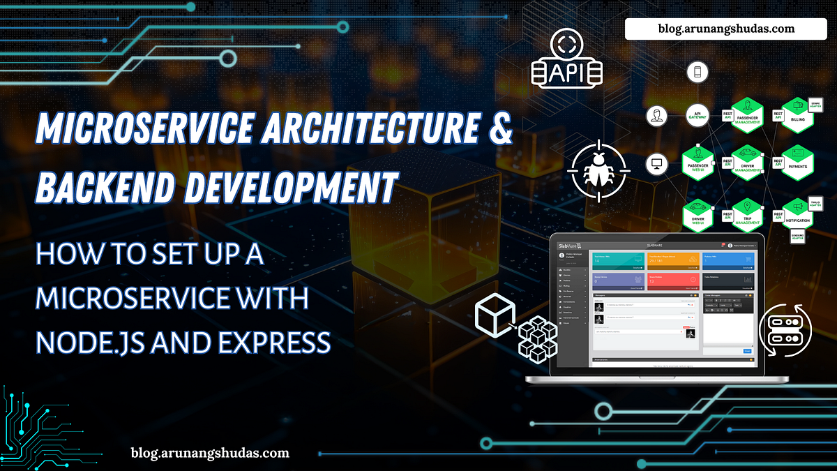 How to Set Up a Microservice with Node.js and Express | by Arunangshu Das | Medium