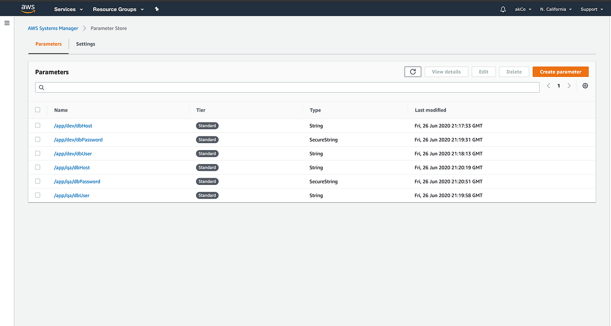 AWS Parameter Store / KMS Setup and usage Demo | by Aria Keshmiri | Medium