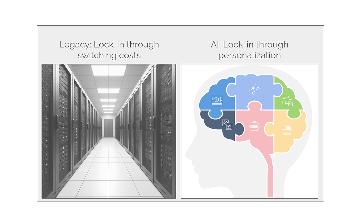 The AI Data Wars: Why Your Enterprise Stack Just Became Your Most ...