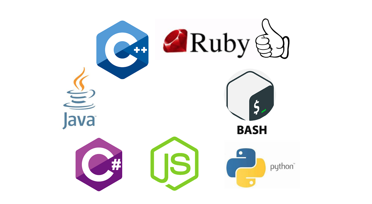 Programming Language Advice to My Daughter, Part 1: Ruby | by Zhimin Zhan | Medium