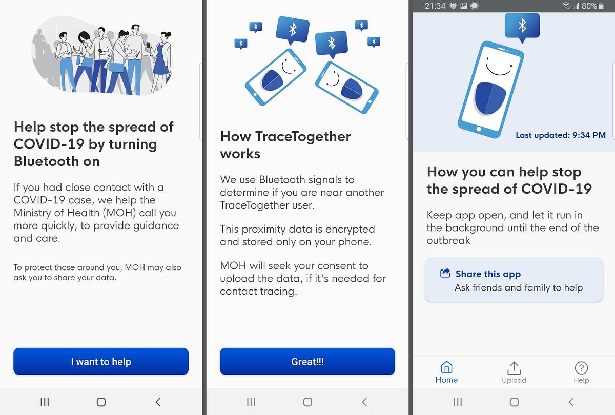 TraceTogether: A Technical Look. Since the beginning of the COVID-19 ...