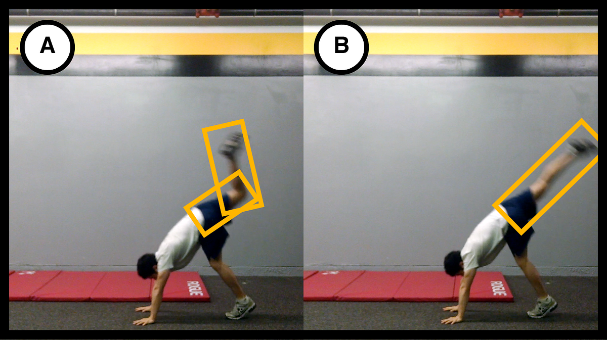Your Back Leg When Kicking Up to a Handstand | by Daniel Geri | Medium