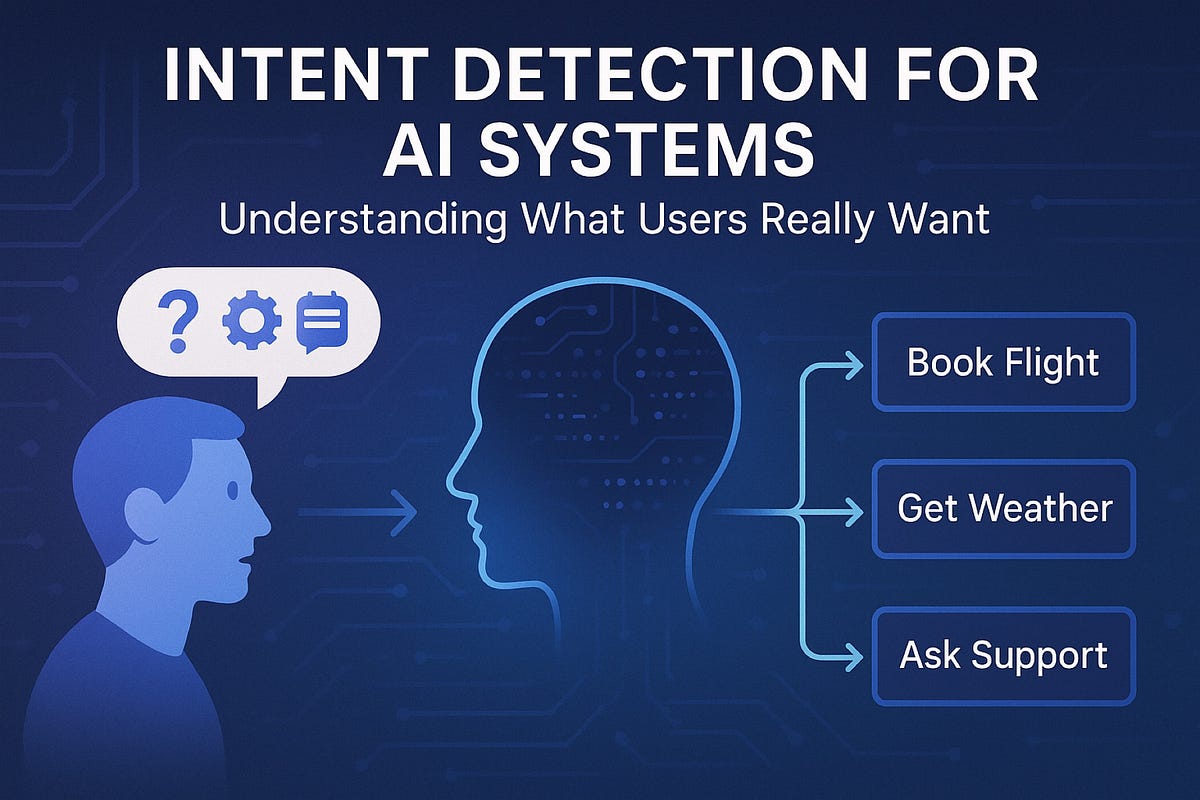 Intent Detection for AI Systems: Understanding What Users Really Want ...