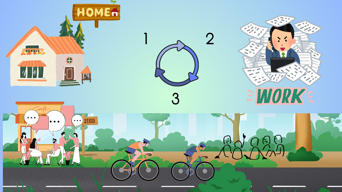 Where’s my “Third Place”?. My goal is to analyze the ‘third… | by ...