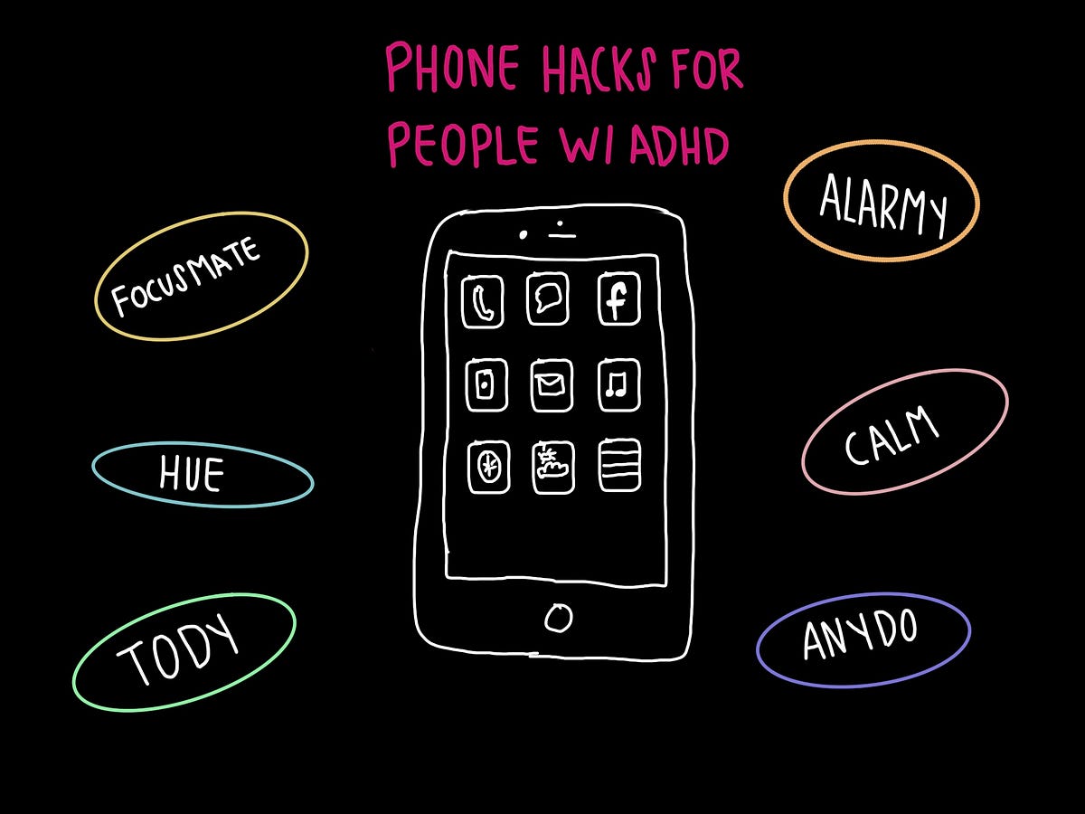 Technology helping me with my ADHD | by Jasmine De Leon | A Daydream ...