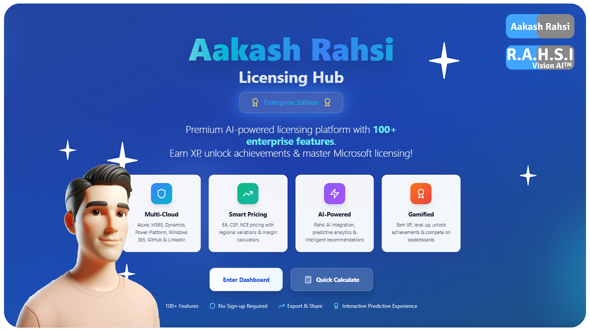 License-First Architecture for Microsoft 365 | Eligibility Before ...
