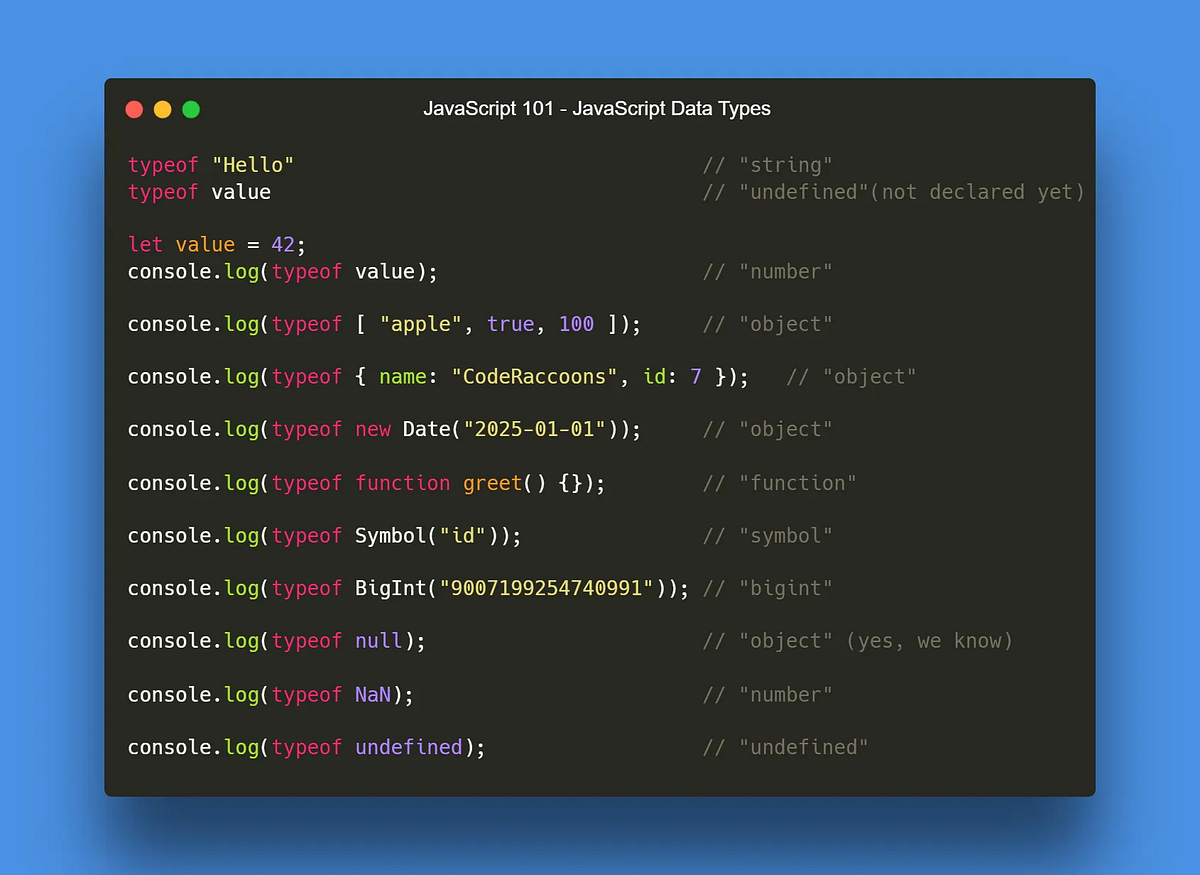 JavaScript 101: Data Types Explained | by TheCodeRaccoons | Medium